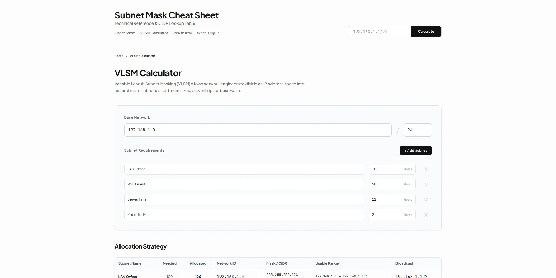 Subnet Mask Cheat Sheet – Free AI Tool